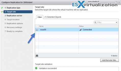 Vsphere Replication With Single Vcenter How To Configure Esx Virtualization