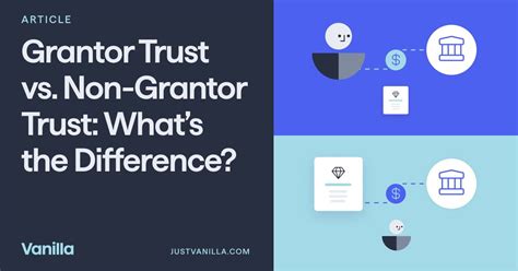 Whether You Choose A Grantor Or Non Grantor Trust Could Have Big Tax Implications Heres What