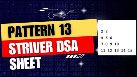 🔥coding Patterns A Guide To Solving Complex Programming Questions