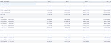 How To Schedule An Excel Report Based On An Existi Splunk Community