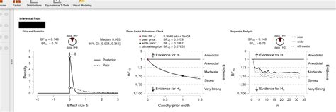 [bug] Jasp 0 17 3 Cannot Render Bayesian Sequential Analysis With Robustness Check · Issue