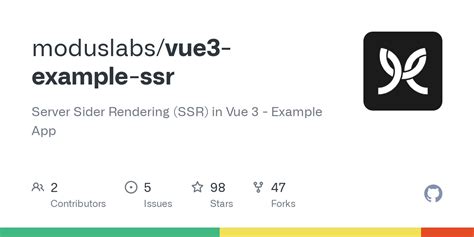 Github Moduslabsvue3 Example Ssr Server Sider Rendering Ssr In