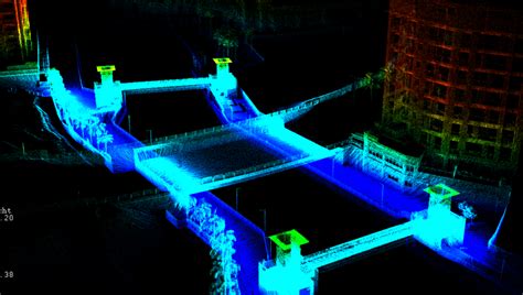 Updated Mobile Laser Scanning Mls Overview Of Emerging Technology Gnss Ae