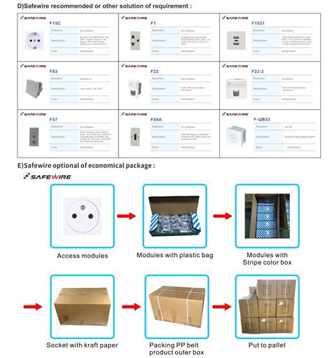 Modules Socket Outlet Modular Floor Box China Modules And Electrical Outlet