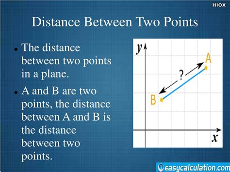 Ppt Distance Between Two Points Powerpoint Presentation Free