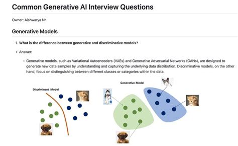 michael mike erlihson on linkedin generativeai interview