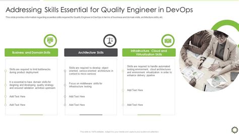 end to end qa and testing devops it addressing skills essential quality