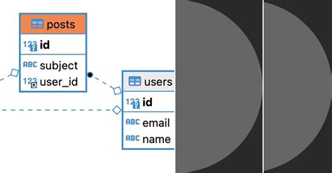 List Hibernate Curated By Yunus Pektas Medium