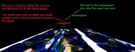 How Would I Detect If Screenwindow Is Square Scripting Support Developer Forum Roblox
