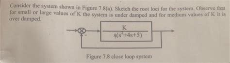 Solved Consider The System Shown In Figure 78a Sketch