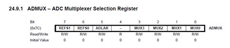 Note On Analogreference In Gammon Adc Page 3rd Party Boards Arduino