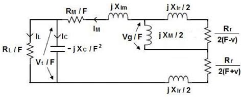 A Steady State Equivalent Circuit Of One Winding Self Winding