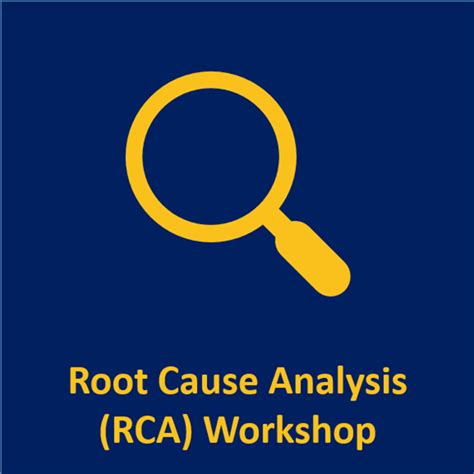 Root Cause Analysis RCA Workshop Gestaltix