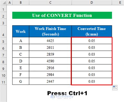 Convert Seconds To Hours And Minutes In Excel 4 Easy Methods