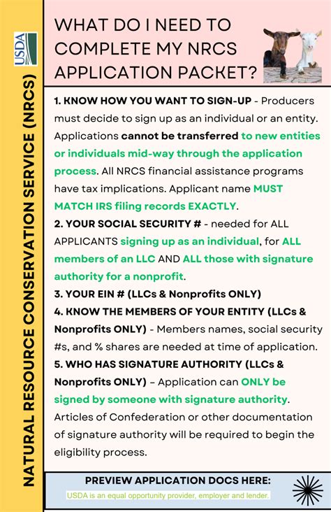 Usda Nrcs Financial Assistance Programs Prince Georges Soil