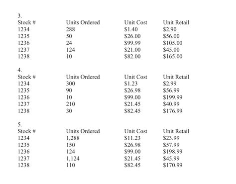 Solved 2 On The Spreadsheet Found On That File Input