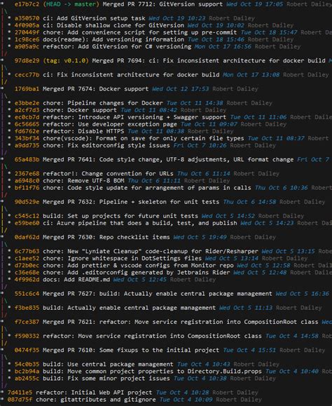 Force Gitversion To Ignore Commits Before It Was Introduced · Gittools