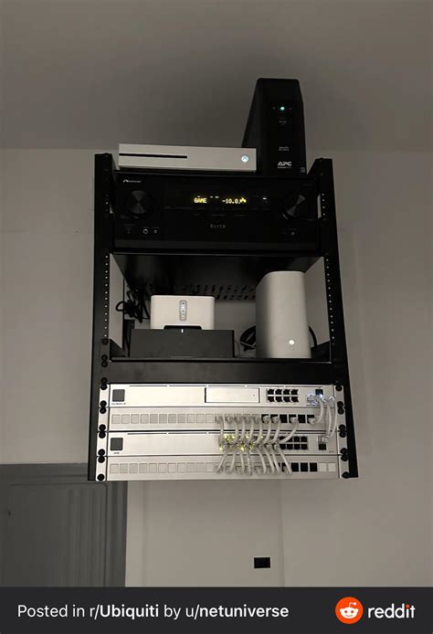 New Unifi Rack Setup R Ubiquiti