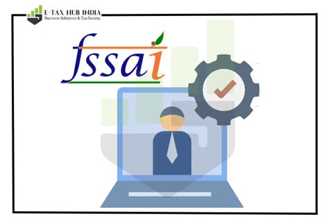 Fssai Registration E Tax Hub India