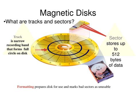 Ppt Chapter 7 Powerpoint Presentation Free Download Id3008549