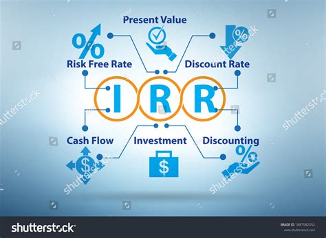 Concept Irr Internal Rate Return Stock Illustration 1887582052
