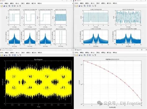 【数字调制】oqpsk调制与解调【附matlab代码】oqpsk调制解调 Csdn博客 【数字调制】oqpsk调制与解调【附matlab代码】oqpsk调制解调 Csdn博客