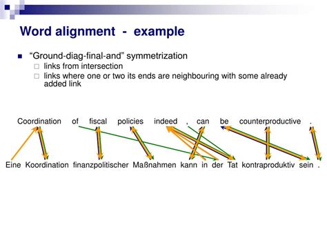 Ppt Dependency Tree Projection Across Parallel Texts Powerpoint