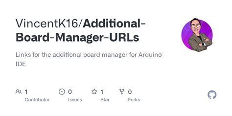 Additional Board Manager Urlsreadmemd At Master · Vincentk16