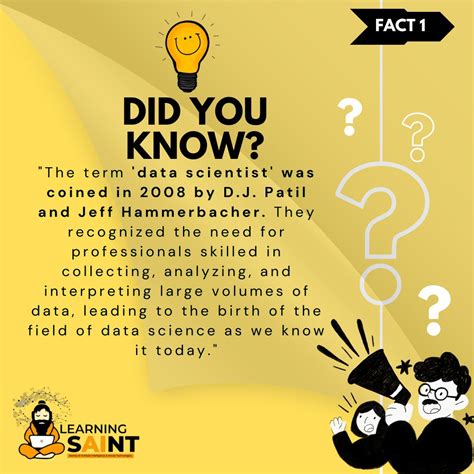 Learning Saint On Linkedin Datascience Techhistory Machinelearning