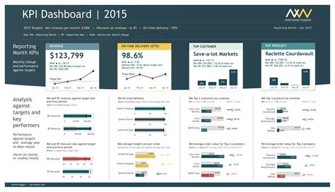Power Bi Kpi Card Show Total Imagesee