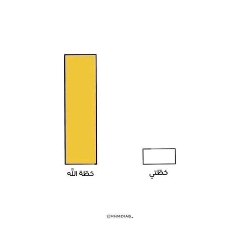 Youstina Agaiby On Linkedin 🙏♥️ 36 Comments