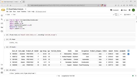 Rushikesh Patil On Linkedin Diwalisales Pythonanalysis