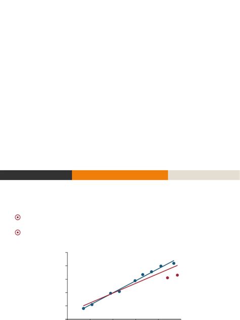 elipsa robust metod pdf robust statistics econometrics