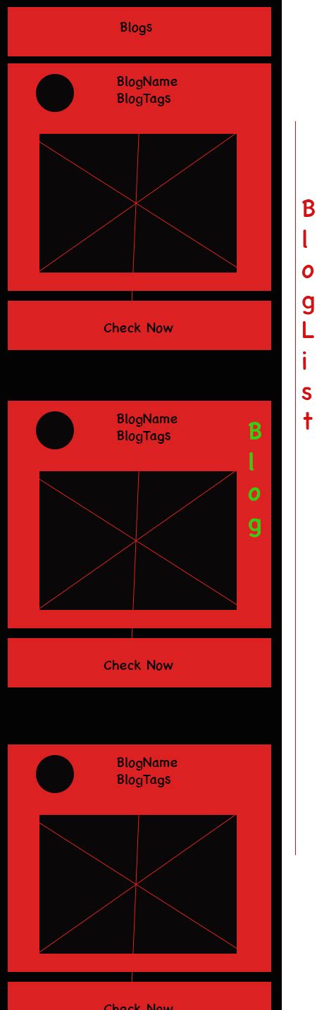 React Native And Redux — Part 2 In The Part By Anuj Baranwal Medium