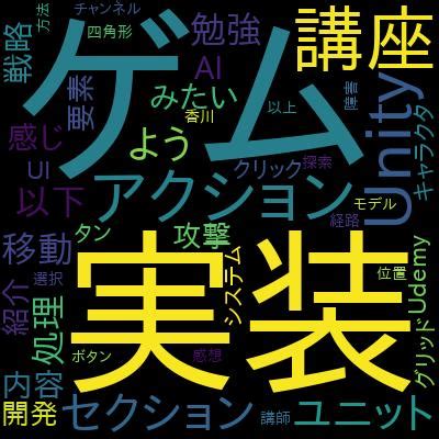 評判Unity Turn Based Strategy Game Intermediate C CodingUdemyRanking4Eng