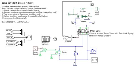 servo valve with custom fidelity matlab and simulink