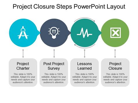 top 10 roject closure powerpoint presentation templates in 2025