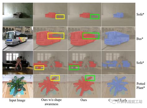 Cvpr2023 形状感知零样本语义分割 知乎