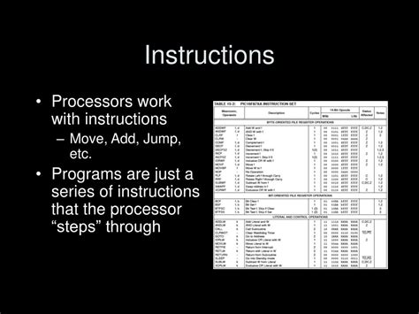 ppt microcontroller programming how to make something almost do something else powerpoint