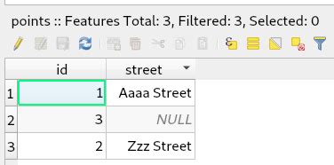 Sorting On A Column That Has A Value Relation Is Inconsistent Issue Qgis QGIS GitHub