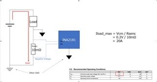 INA Common Mode Operating Condition Amplifiers Forum Amplifiers TI E E Support Forums