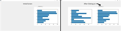 Replacing An Existing Bar Graph With A New One By Deleting The Old One