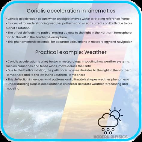 Coriolis Acceleration Understanding Its Role In Kinematics