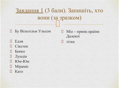 Перемога добра над злом у творі «Міо мій Міо Самостійна робота