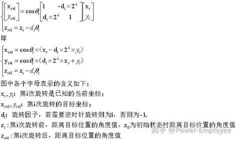 Cordic旋转坐标机）应用 知乎