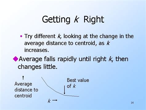 Clustering Algorithms Hierarchical Clustering K Means Algorithms Cure