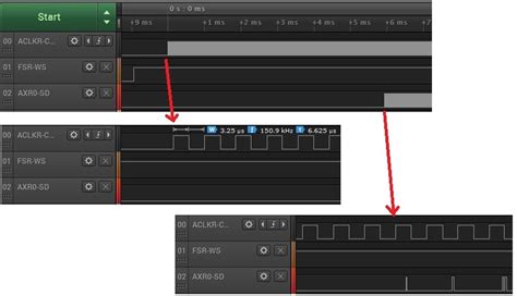 RTOS PROCESSOR SDK AM X Digital Mic Via I S Processors Forum Processors TI E E Support