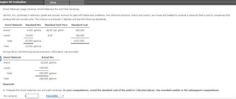 Solved Direct Materials Usage Variance Direct Materials Mix