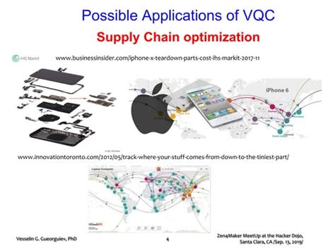 The Variational Quantum Eigensolver PPTX Physics Science
