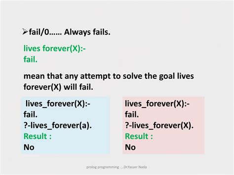ppt chapter 7 control and negation powerpoint presentation free
